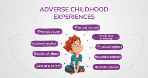 Positive Risk Taking in Health and Social Care