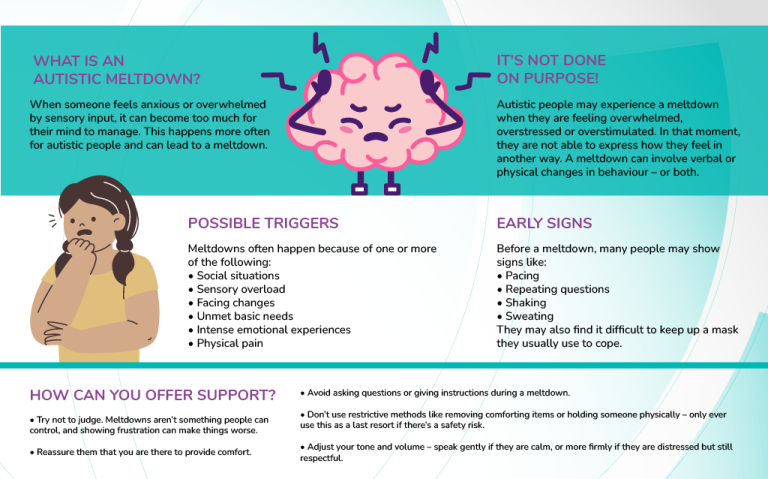 Autistic Meltdown: Triggers and Support